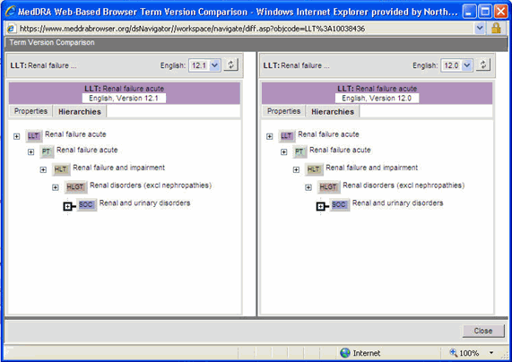 MedDRA Web-Based Browser Basics