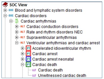 MedDRA Web-Based Browser User Guide