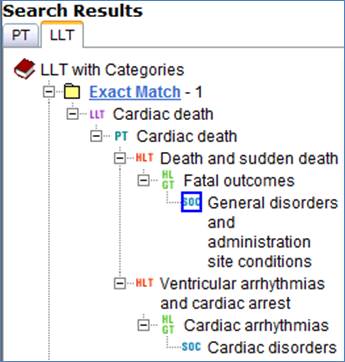 MedDRA Web-Based Browser User Guide