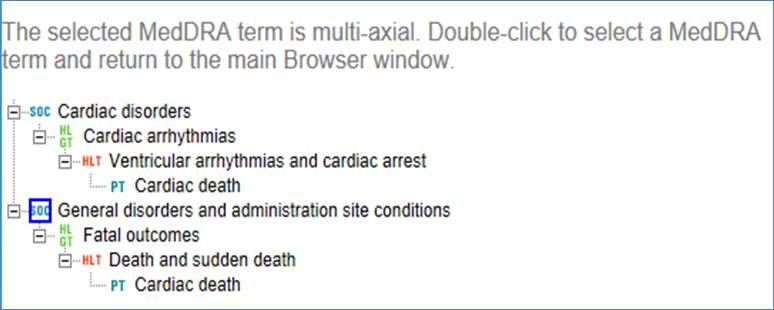 MedDRA Web-Based Browser User Guide