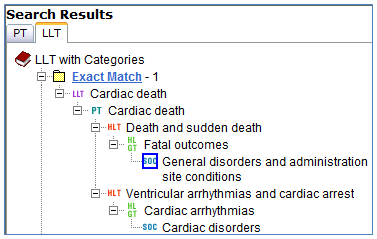 MedDRA Web-Based Browser User Guide