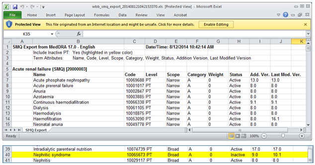 MedDRA Web-Based Browser User Guide